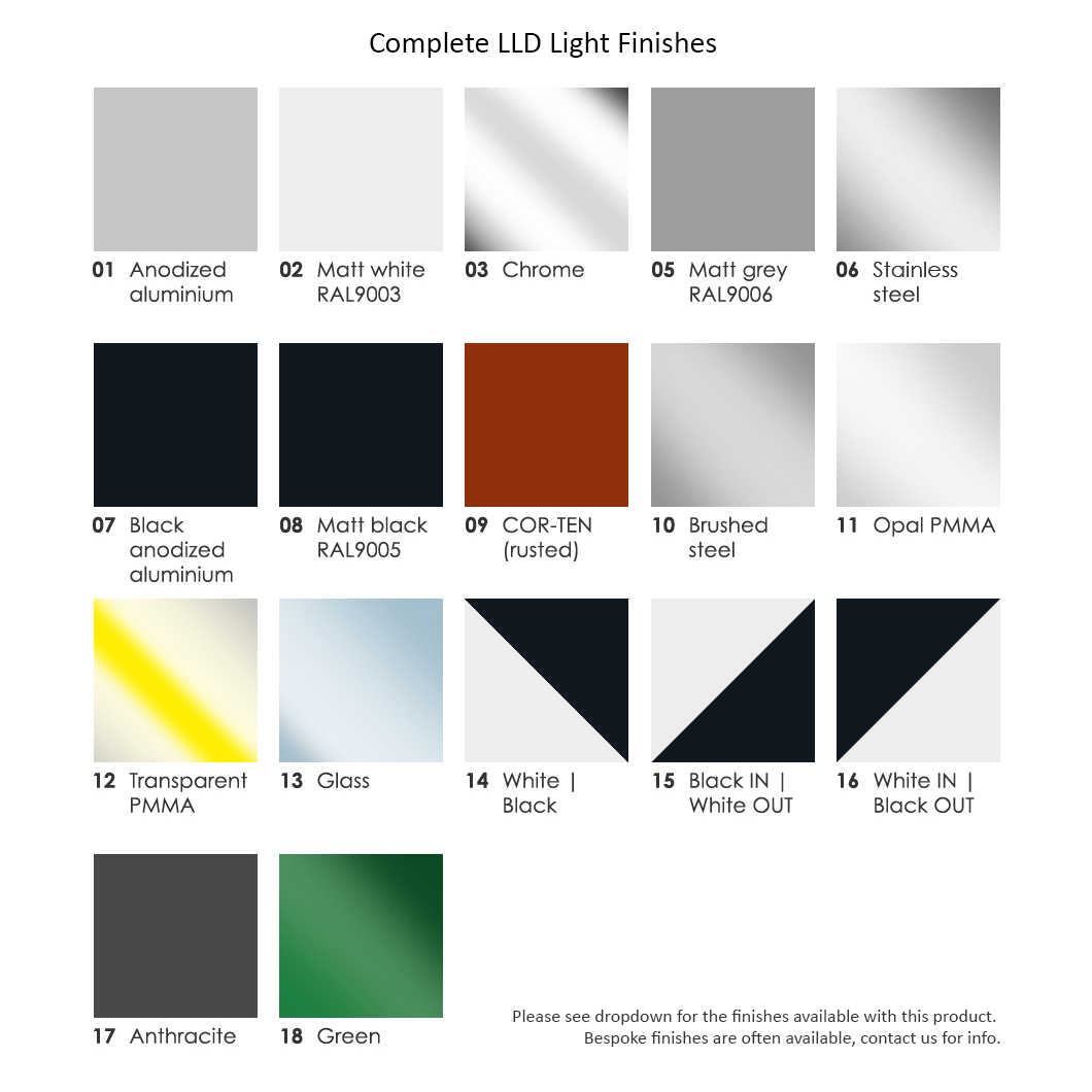 LLD Opis LED Ceiling Mounted Spot Light | Darklight Design | Lighting ...