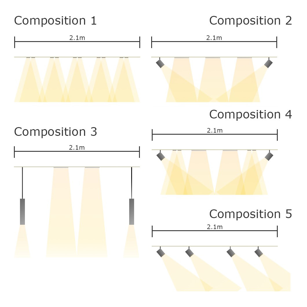 DLD Shadowline Plaster In Track System Package | Darklight Design ...